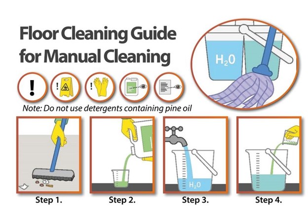 Cleaning your non-slip flooring